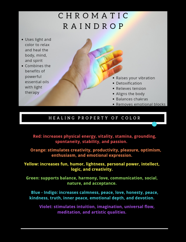 Eva Dawson – Eva Therapeutic Well-being